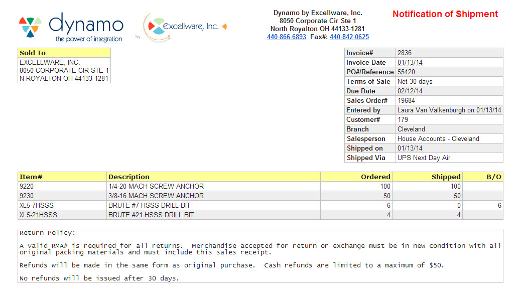 Example Dynamo Documents