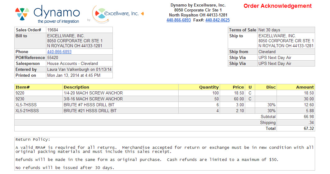 Example Dynamo Documents
