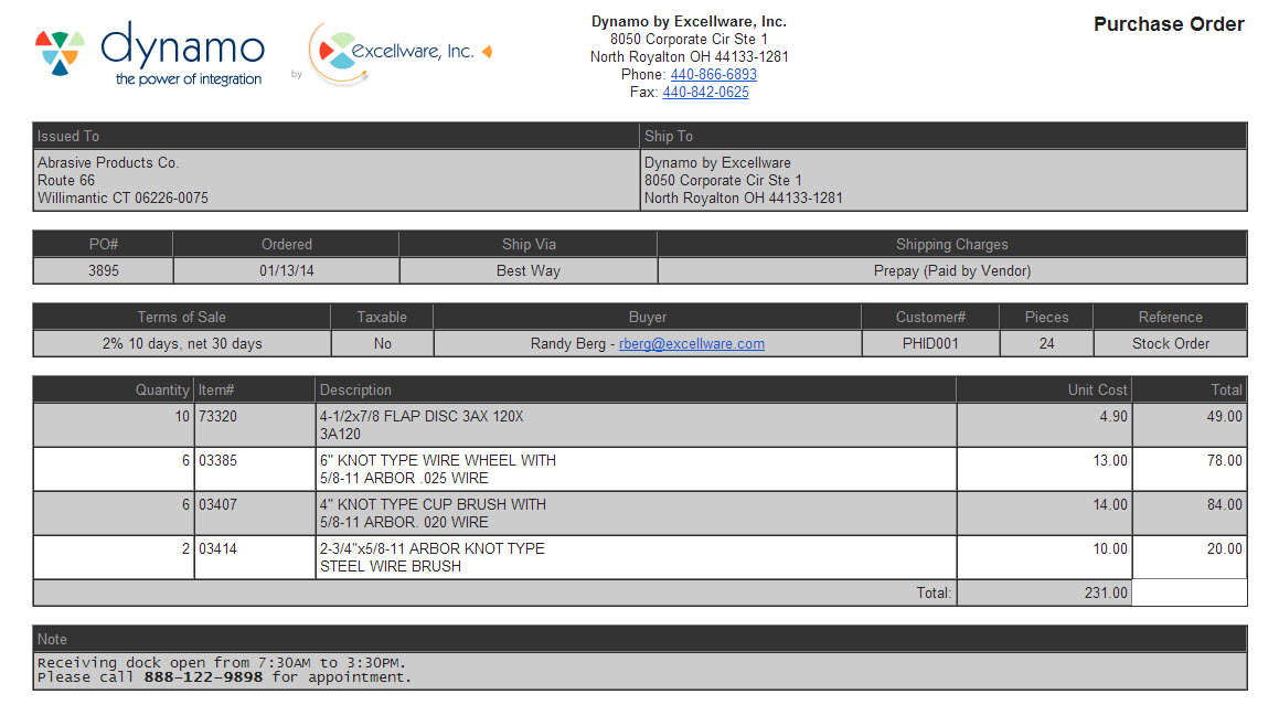 Example Dynamo Documents